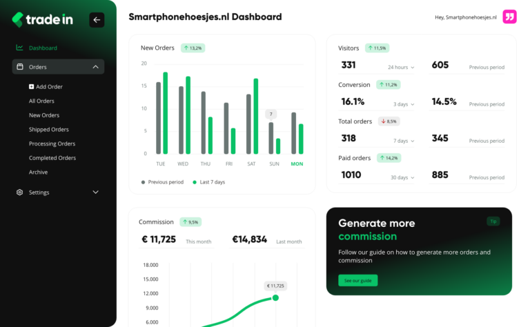 Trade in - Verkoop je Apple, Samsung en Google device